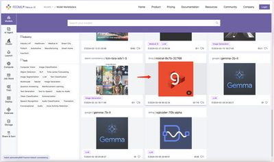 TensorOpera AI Blog - News about Your Generative AI Platform at Scale